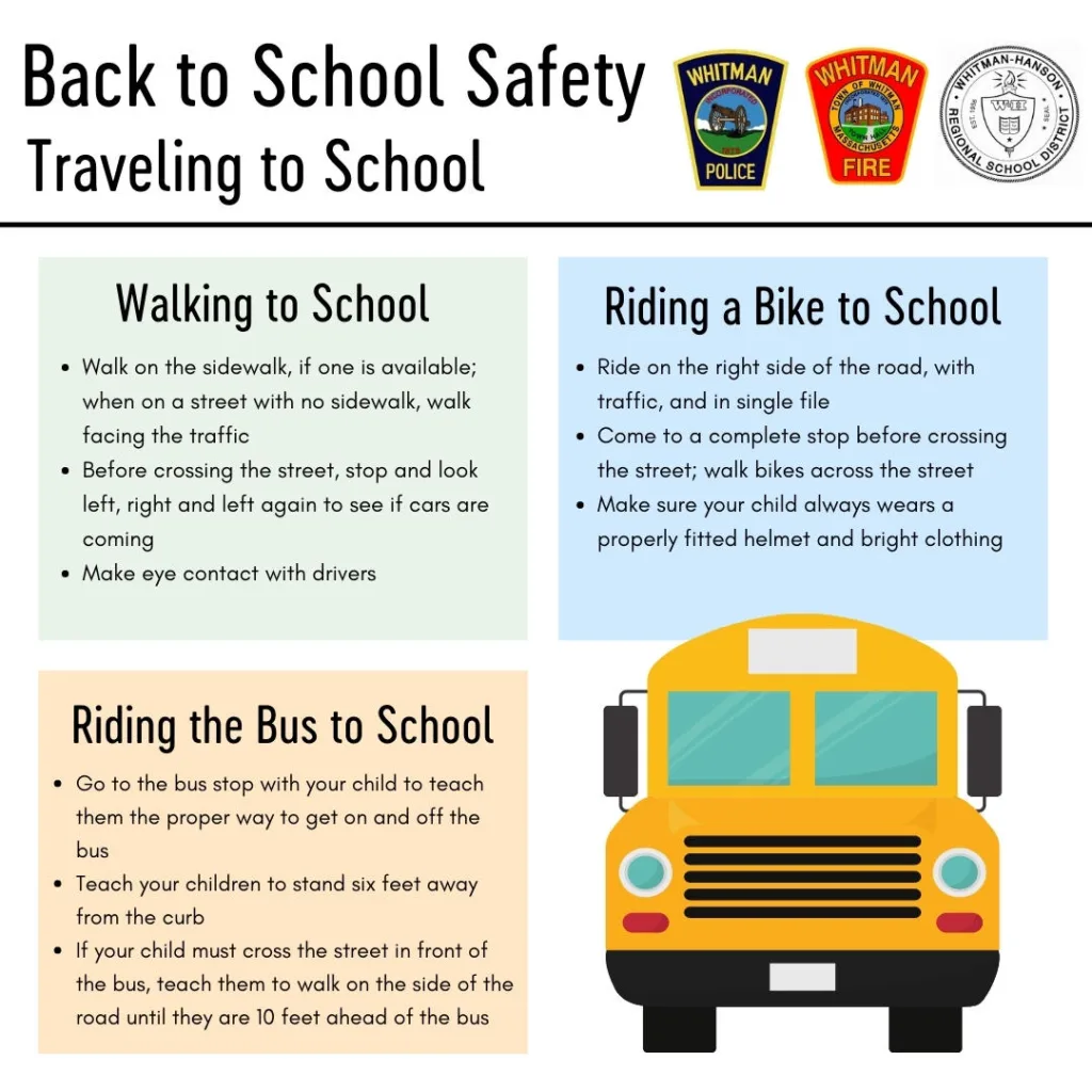 Whitman-Hanson Regional School District, Whitman and Hanson Police ...